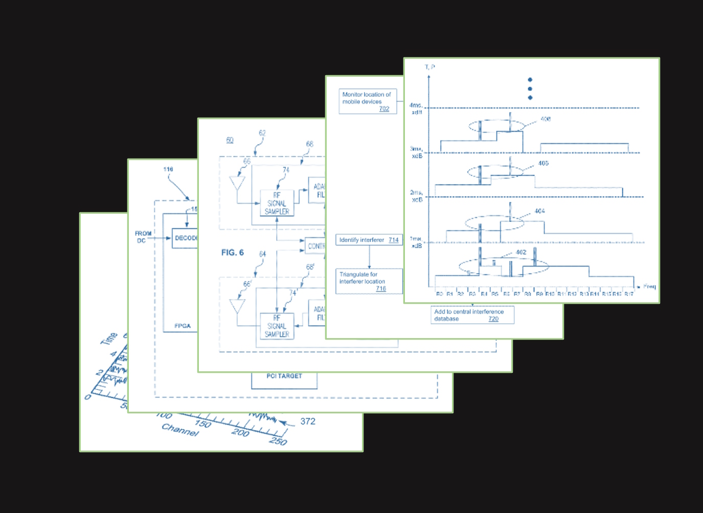 Patent Portfolio | ISCO International